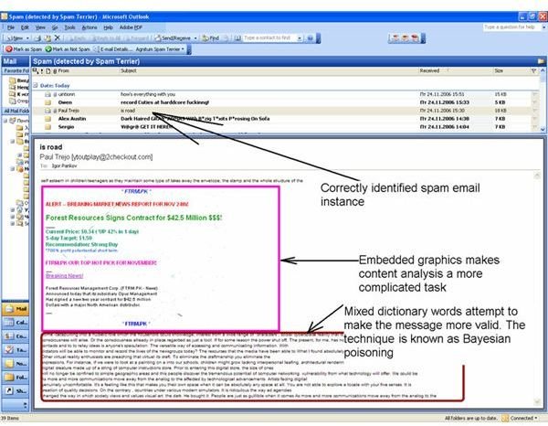 Windows 10 email spam filter - erfecol