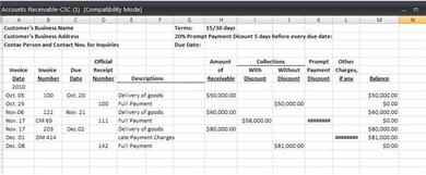 Accounts Receivable Excel Template